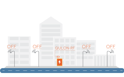 Intelligent wireless light control system - Sundrax Electronics